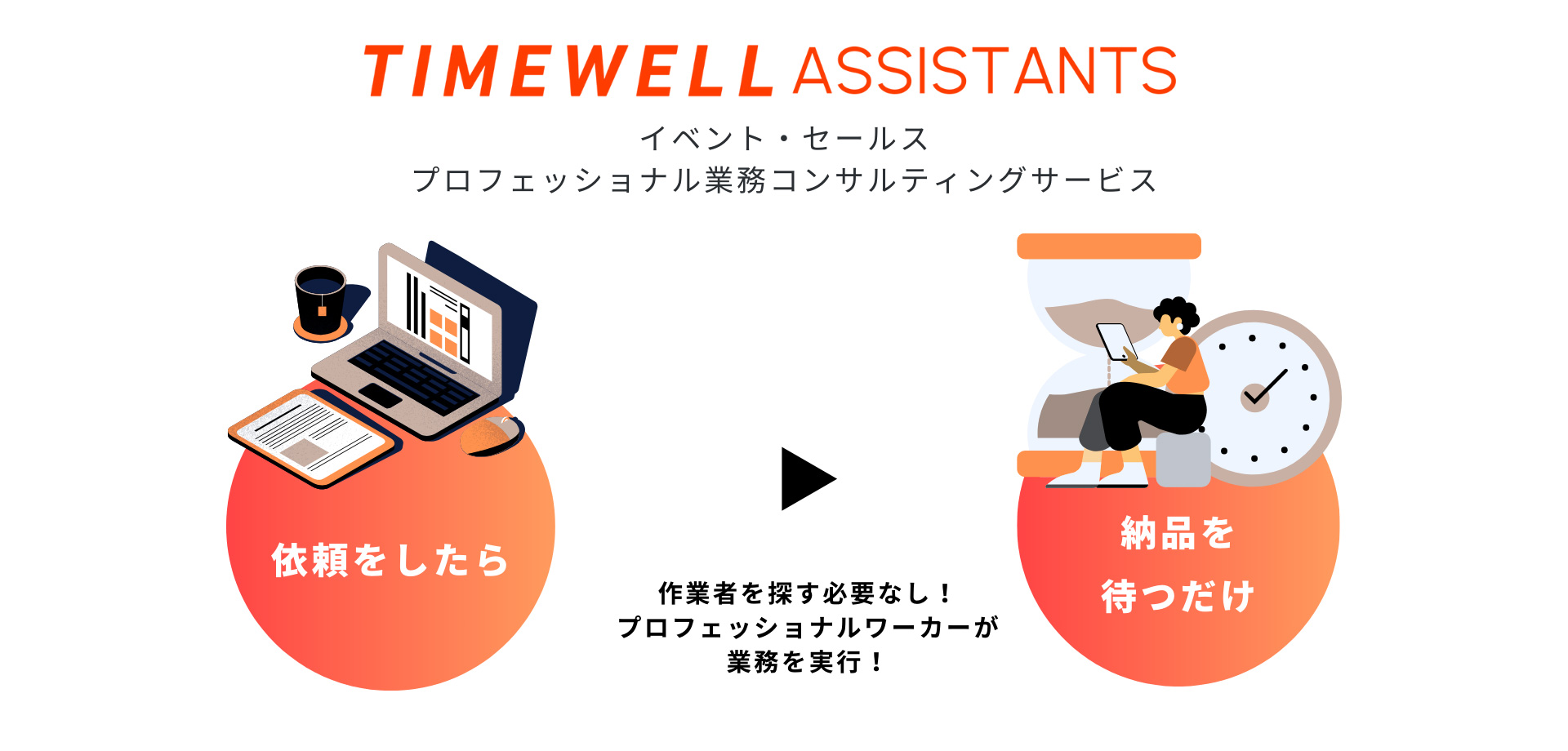 イベント・セールスプロフェッショナル業務コンサルティングサービス「TIMEWELL ASSISTANTS」 | 東京都スマートサービス実装促進 ...