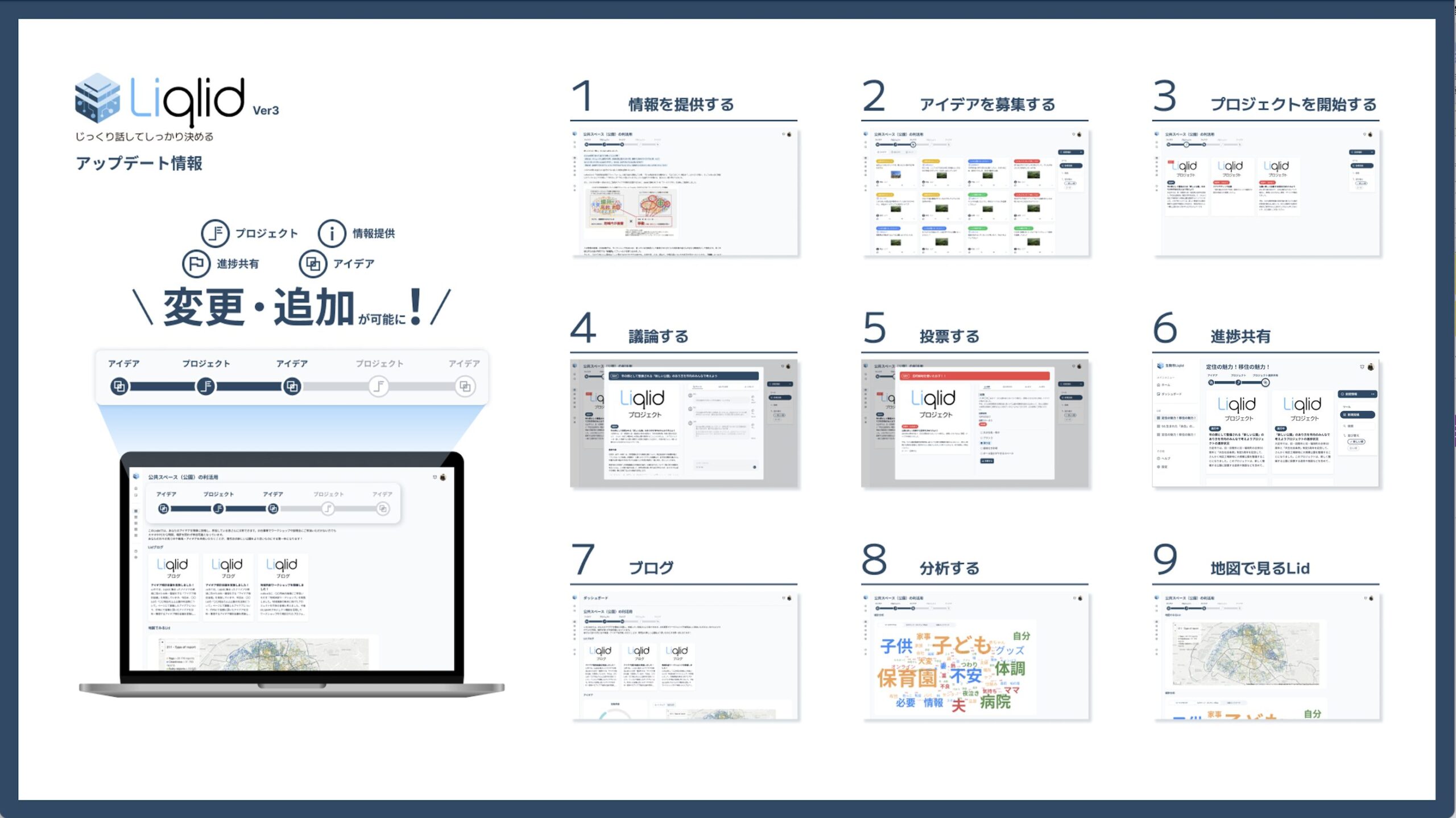 Platform for citizen participation in consensus building "Liqlid" - Tokyo smart service project